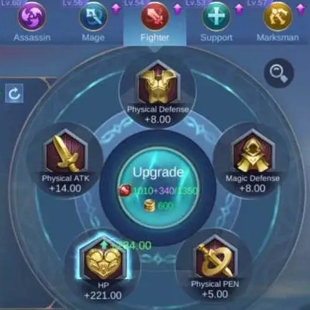 MLBB Minsitthar: Complete Player Guide | Rivalry