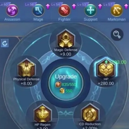 MLBB Minsitthar: Complete Player Guide | Rivalry