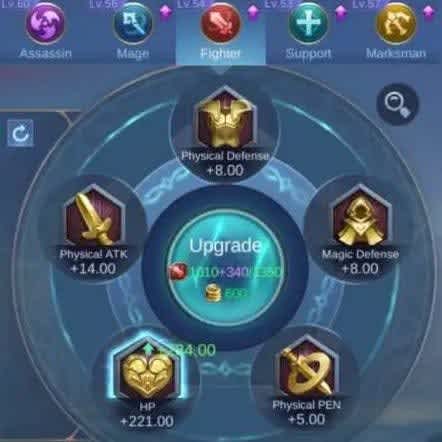 MLBB Minsitthar: Complete Player Guide | Rivalry