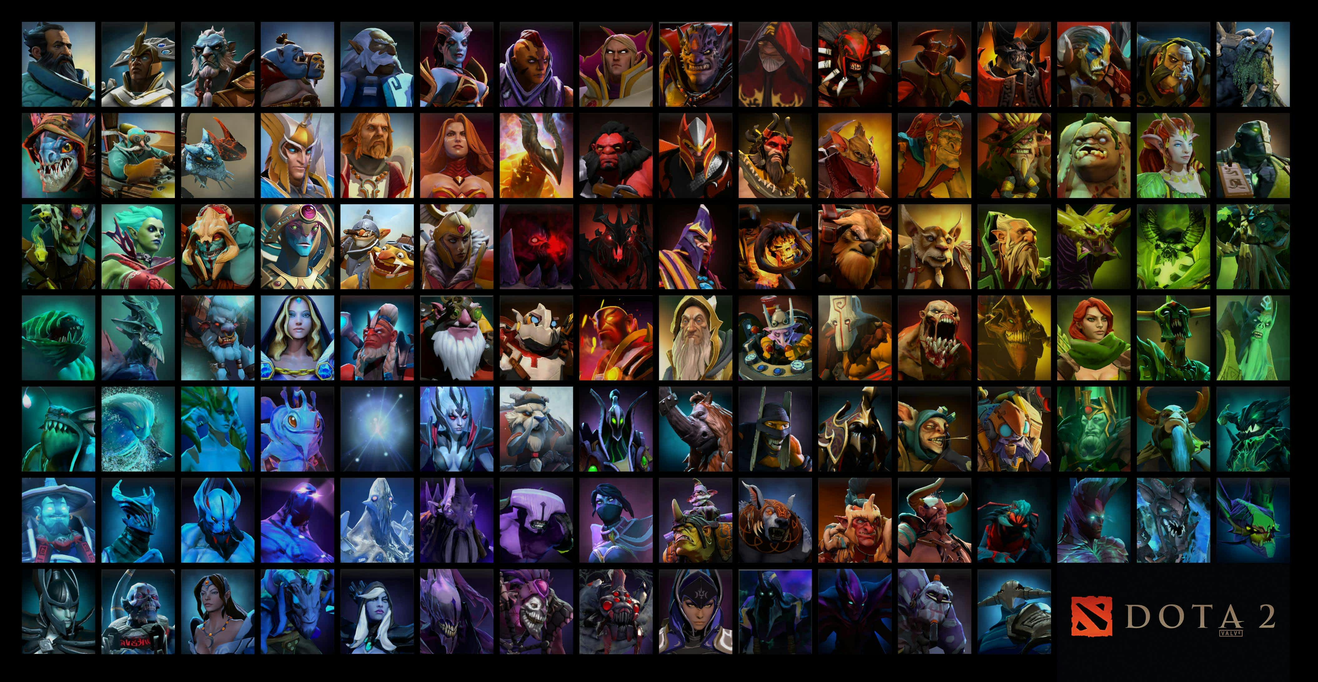 All Dota 2 Heroes Release Dates In Order | Rivalry