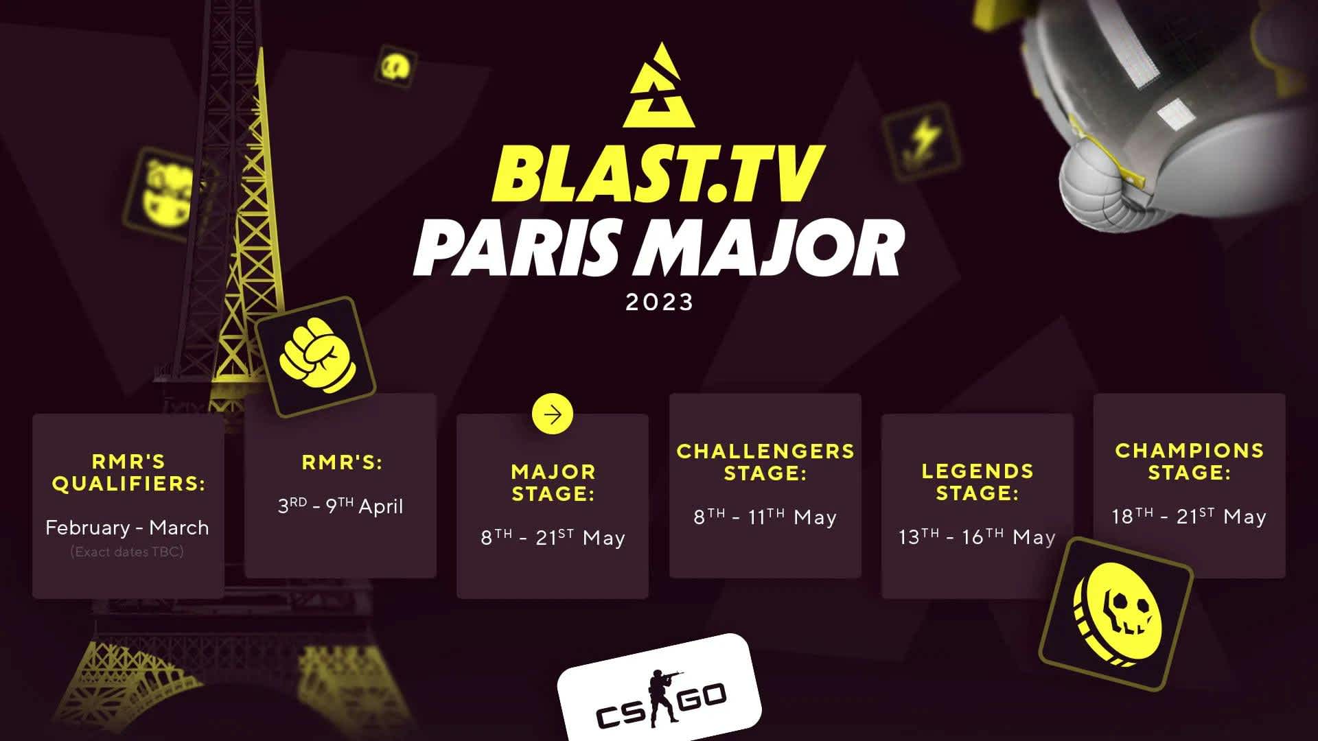 BLAST.tv Paris Major 2023: Schedule, Format, Teams | Rivalry