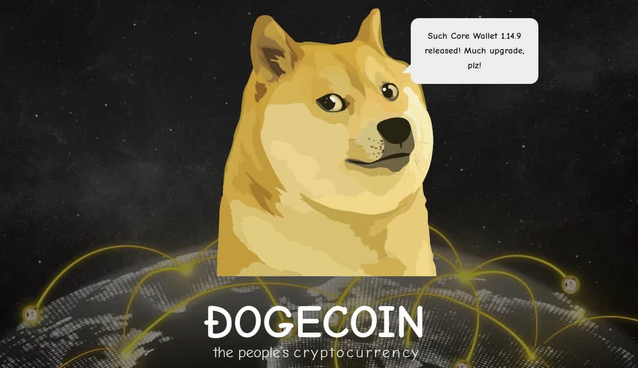 Ultimate List of Top Dog Meme Coins & Market Cap | Rivalry