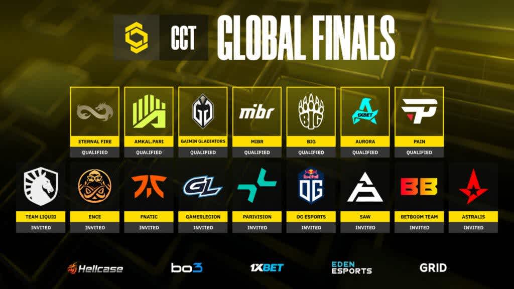 CS2 CCT Global Finals | Schedule, Teams, Standings | Rivalry