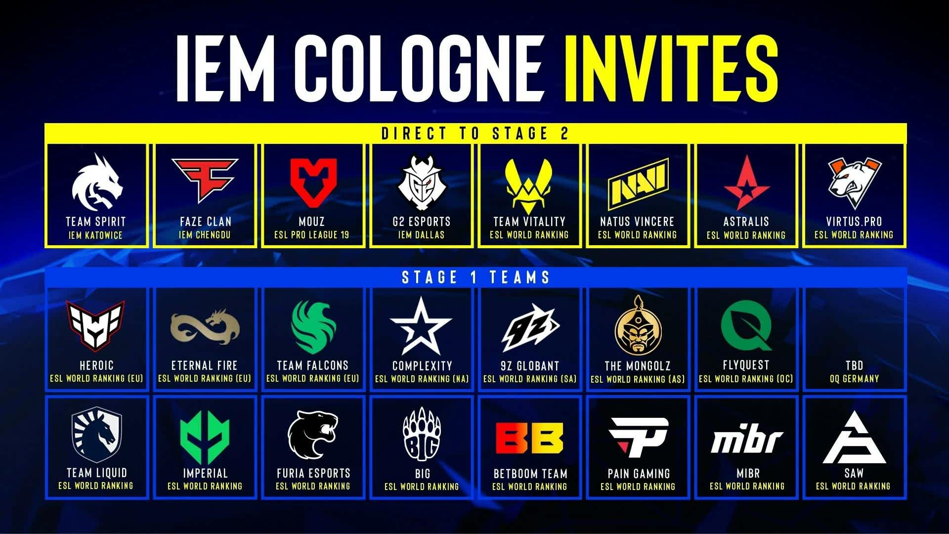 IEM Cologne 2024 | Schedule, Teams, Standings | Rivalry