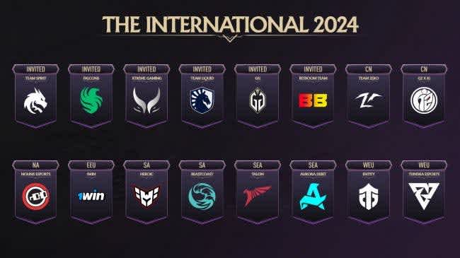 DOTA 2 TI13 Schedule & Standings | Rivalry