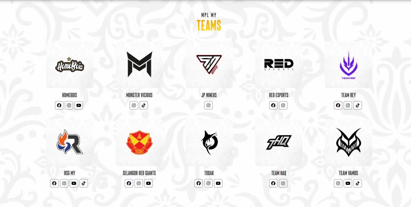 MPL MY Season 14 | Schedule, Format, Standings | Rivalry