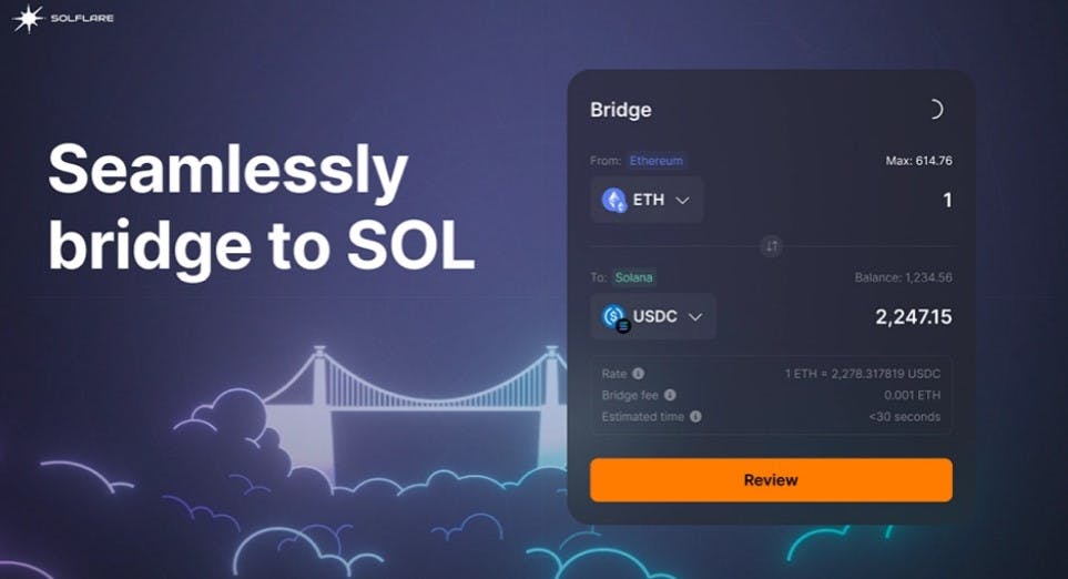 How to Add Solana Network to MetaMask | Step-By-Step Guide | Rivalry
