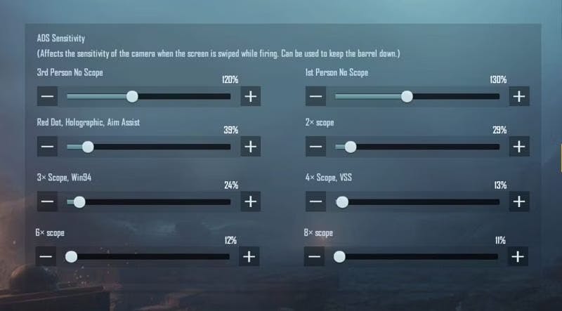 A Guide to Finding the Best Sensitivity for PUBG Mobile | Rivalry