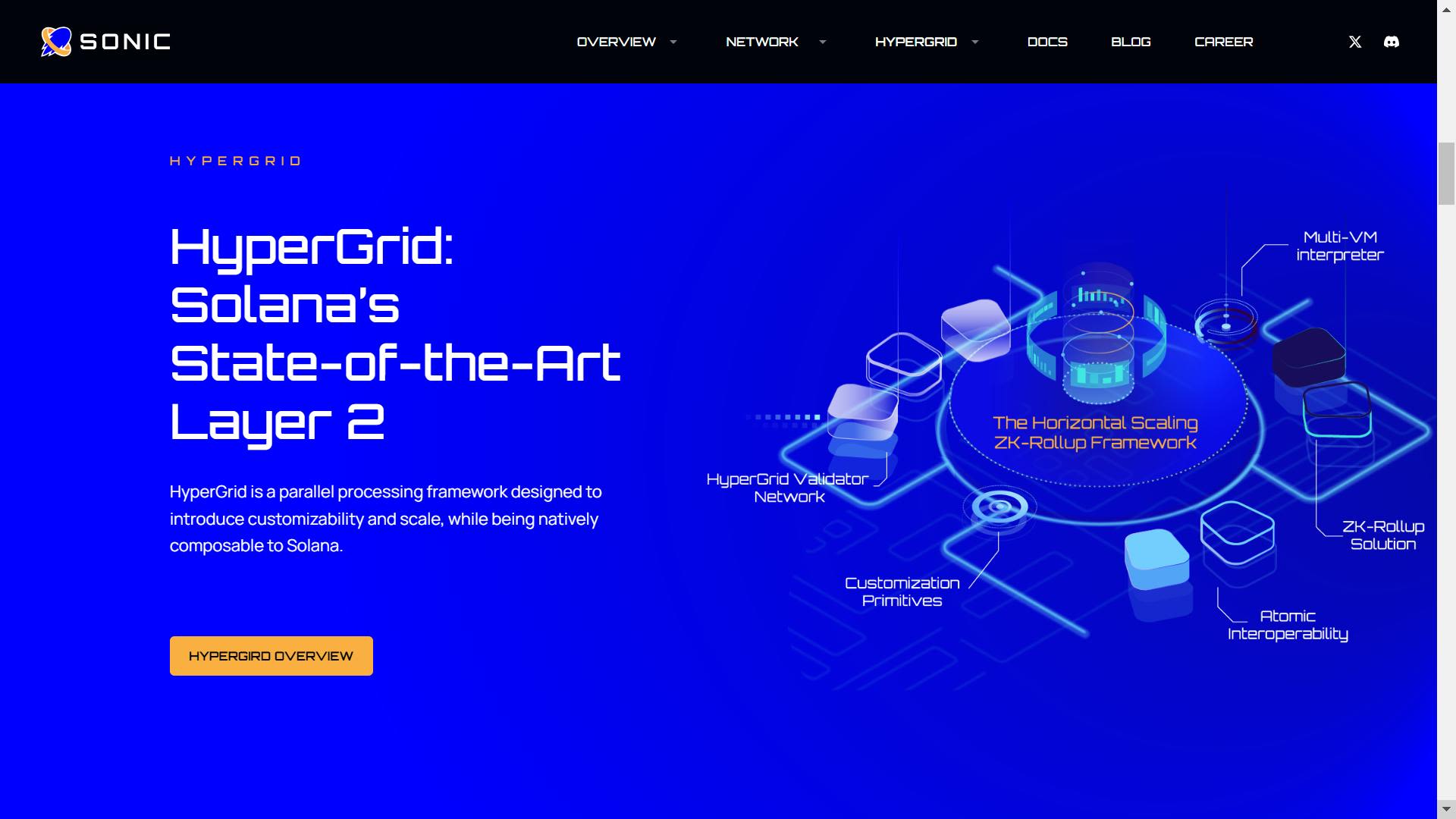 Sonic SVM Unveils $SONIC Token: A Game-Changer for the Web3 Ecosystem | Rivalry