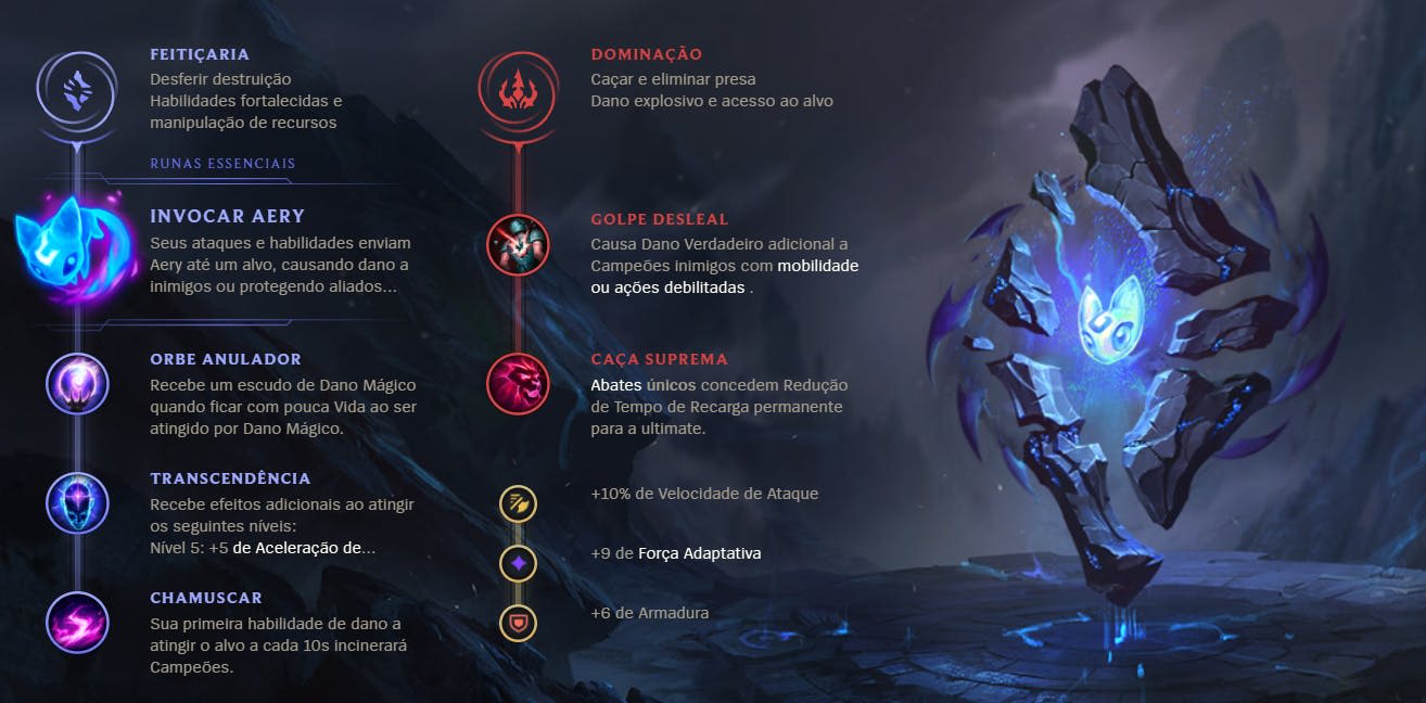 Runas LOL | Guia completo com todas Runas de LOL | Rivalry