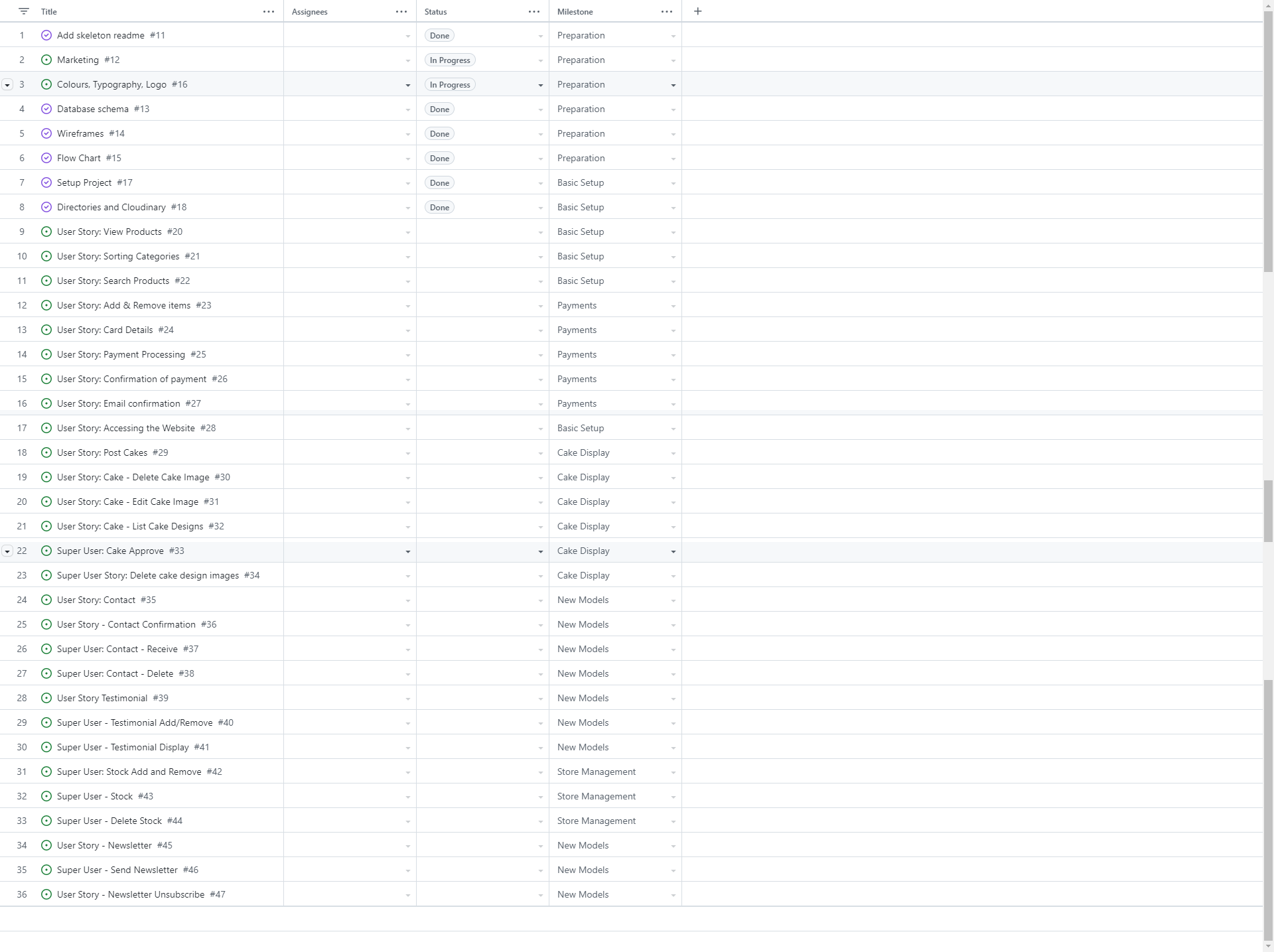 GitHub - rockymiss/mcrocks-shop: An online e-commerce cake supply shop