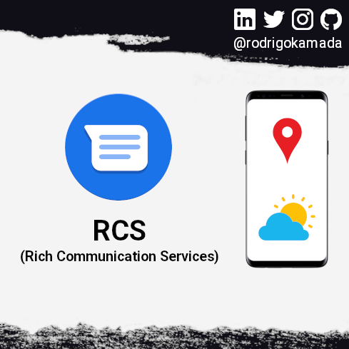 Rodrigo Kamada - Software developer