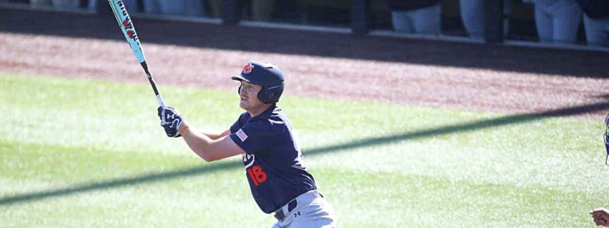 Rotowire Baseball Cheat Sheet RotoWire NHL Lineup Optimizer Tutorial