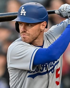RotoWire DraftKings MLB Lineup Optimizer