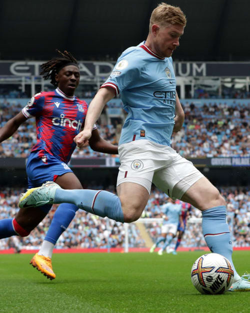 RotoWire DraftKings Premier Lineup Optimizer