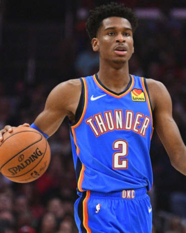 RotoWire DraftKings NBA Lineup Optimizer