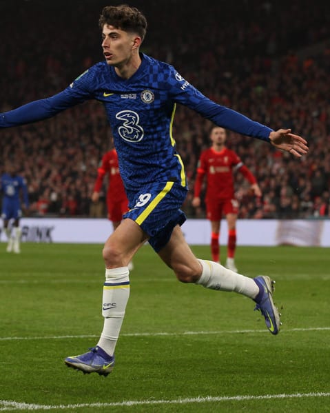 RotoWire DraftKings Premier Lineup Optimizer