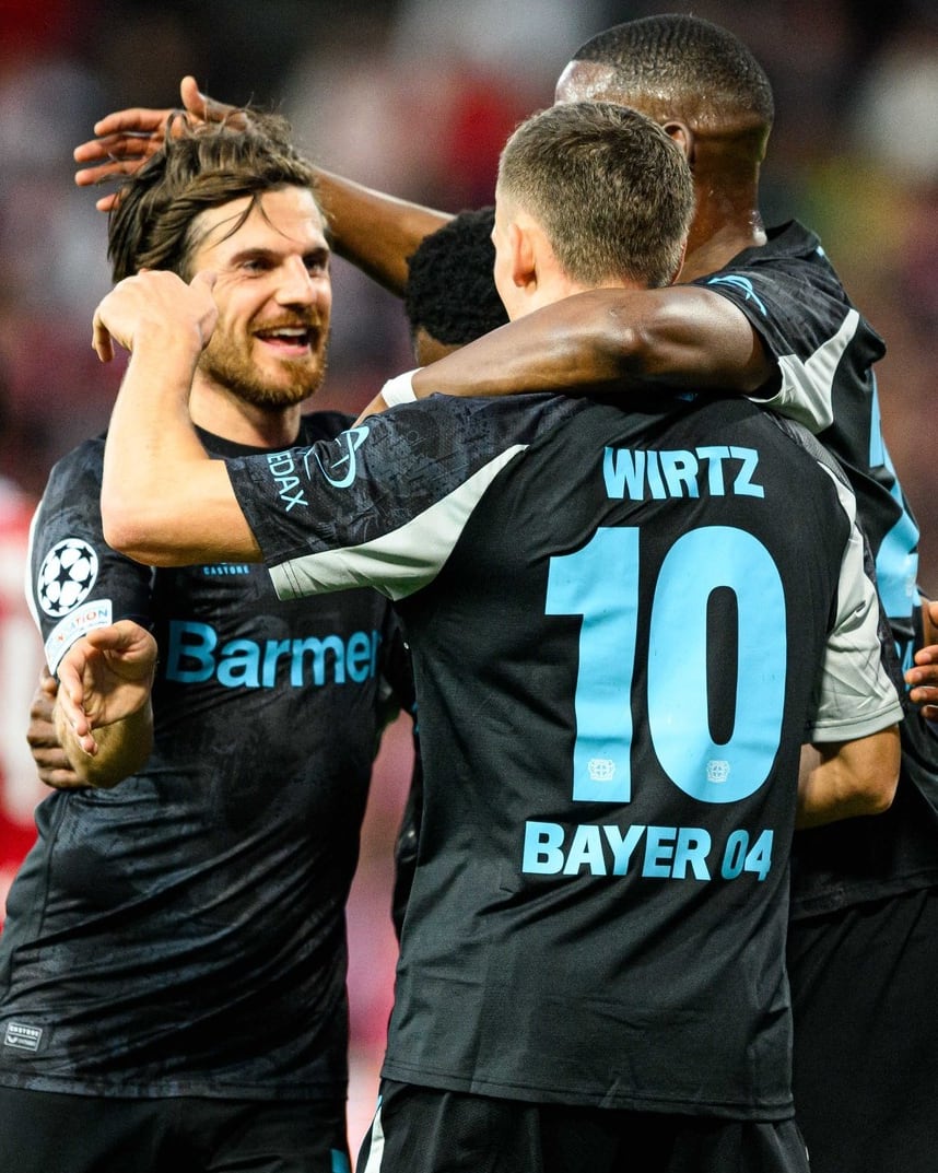 RotoWire DraftKings Premier Lineup Optimizer