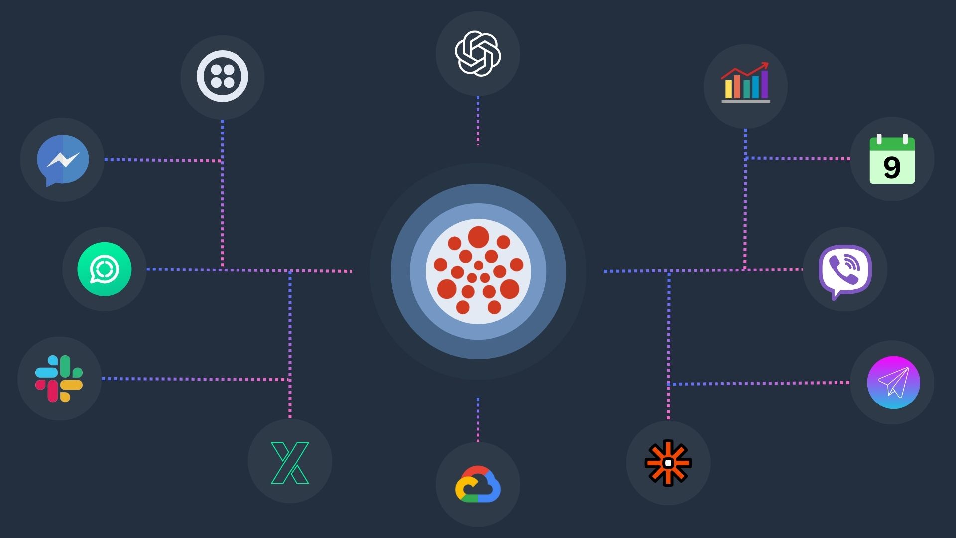 Live Chat Automation Rpaix