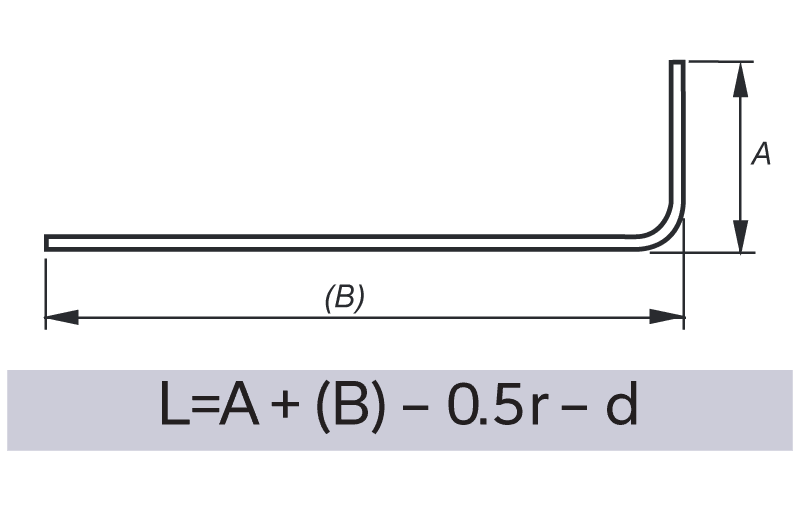 Rebar Shape Codes - Reinforcement Products Online