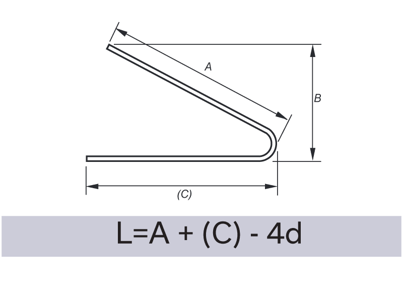 Rebar Shape Codes - Reinforcement Products Online