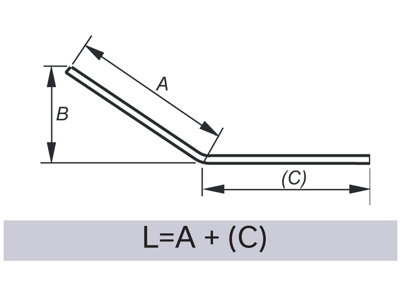 Rebar Shape Codes - Reinforcement Products Online