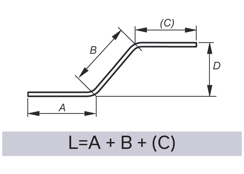 Rebar Shape Codes - Reinforcement Products Online