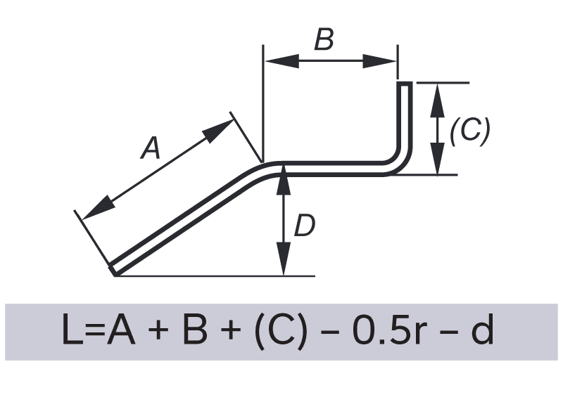 Rebar Shape Codes - Reinforcement Products Online