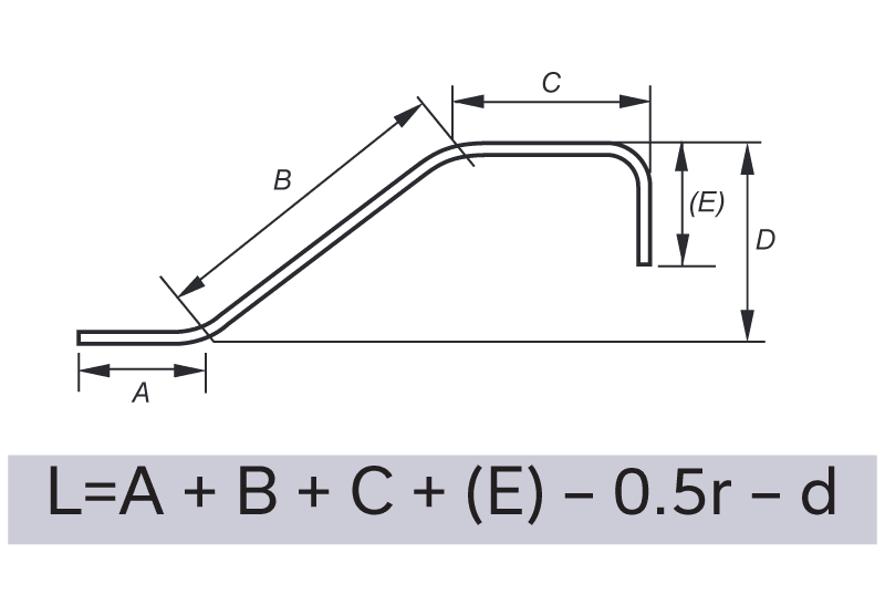 Rebar Shape Codes - Reinforcement Products Online