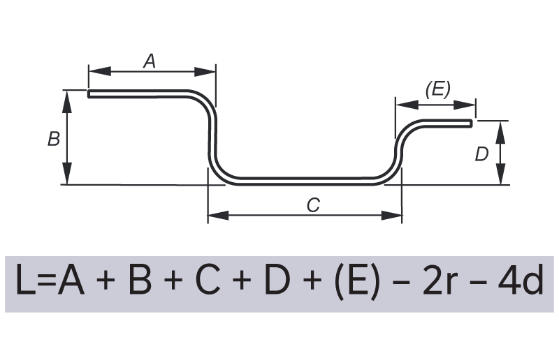 Rebar Shape Codes - Reinforcement Products Online