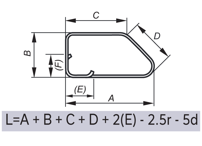 Rebar Shape Codes - Reinforcement Products Online