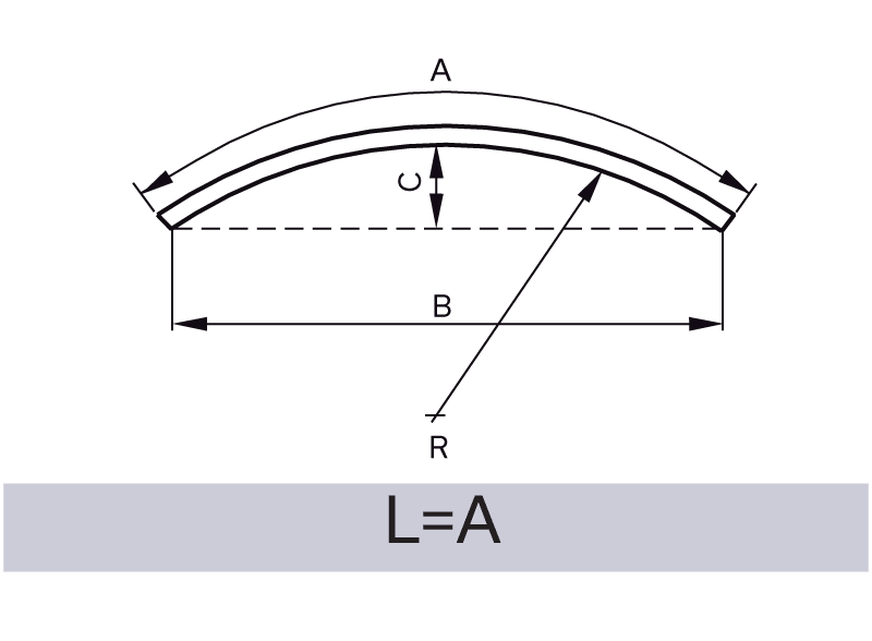 Rebar Shape Codes - Reinforcement Products Online