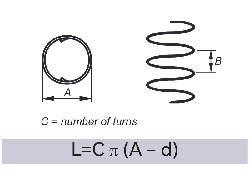 Rebar Shape Codes - Reinforcement Products Online