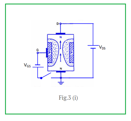 What is FET: A Guide on FET | FET Electronics Design | DesignSpark
