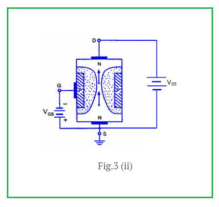 What is FET: A Guide on FET | FET Electronics Design | DesignSpark
