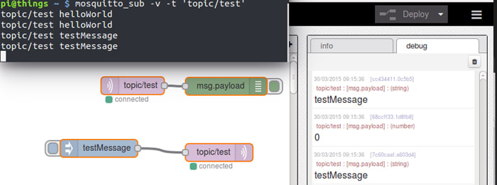 Building distributed Node-RED applications with MQTT