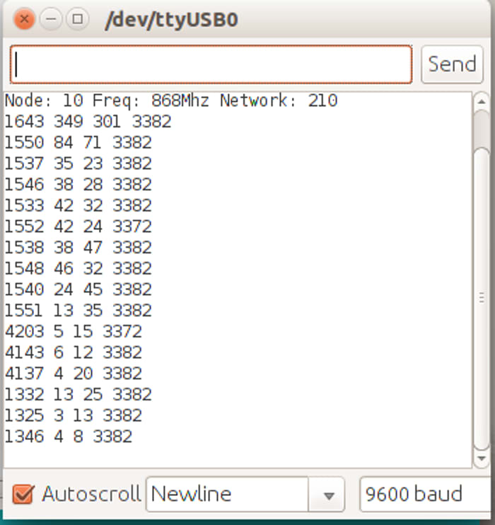 Building An Open Source Energy Monitor