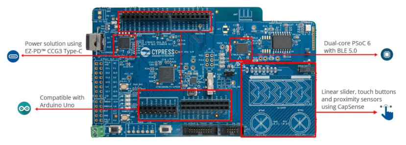 PSoC BLE Pioneer Kit Mbed, 52% OFF | skyhouse.md