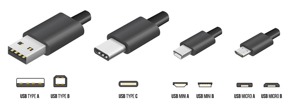USB-C - One Connector to Rule Them All?
