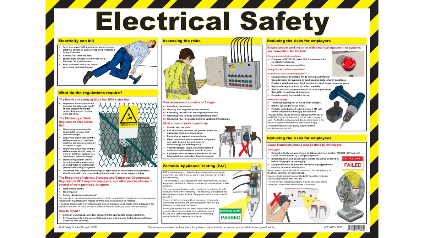 Electrical Safety Poster | canoeracing.org.uk