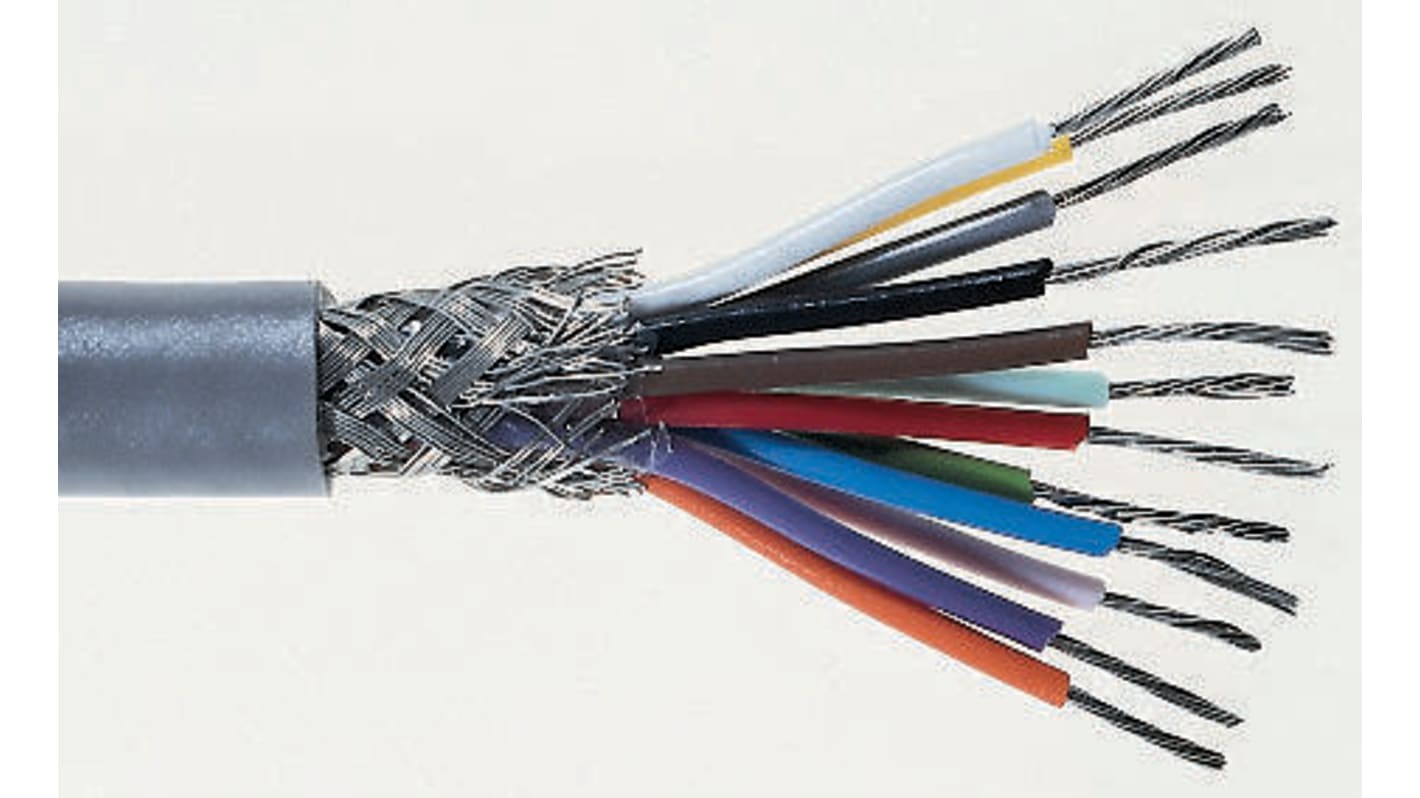 10035007 | 9 core screened cable,0.055sq.mm 100m | RS