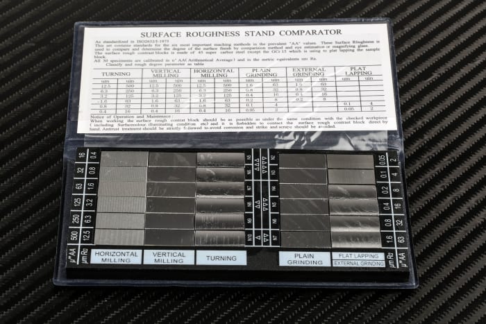 RS PRO | RS PRO 30 piece Surface Roughness Comparator Set | 235-7544 | RS