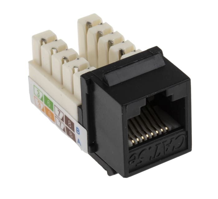RS PRO | RS PRO Female RJ45 Connector, Panel Mount, Cat5e | 360-7109 | RS