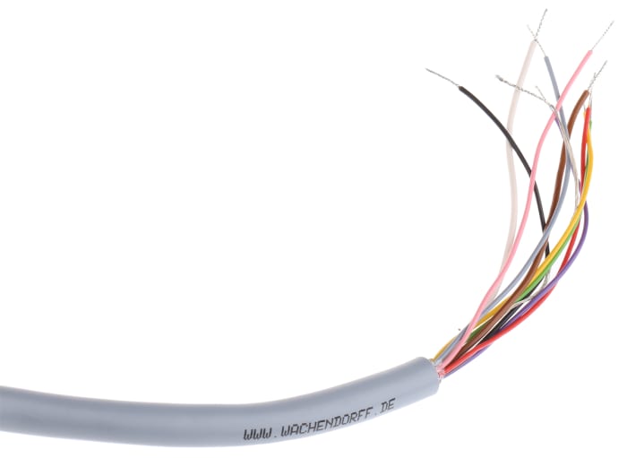 WDG58B-5000-ABN-I05-K3 Wachendorff | Encoder incremental Wachendorff ...