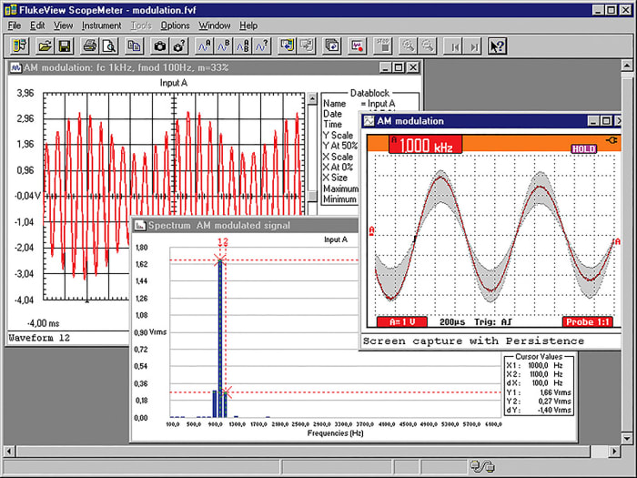 SW90W/034EFG Fluke | Fluke Oscilloscope Software for Use with 120 ...