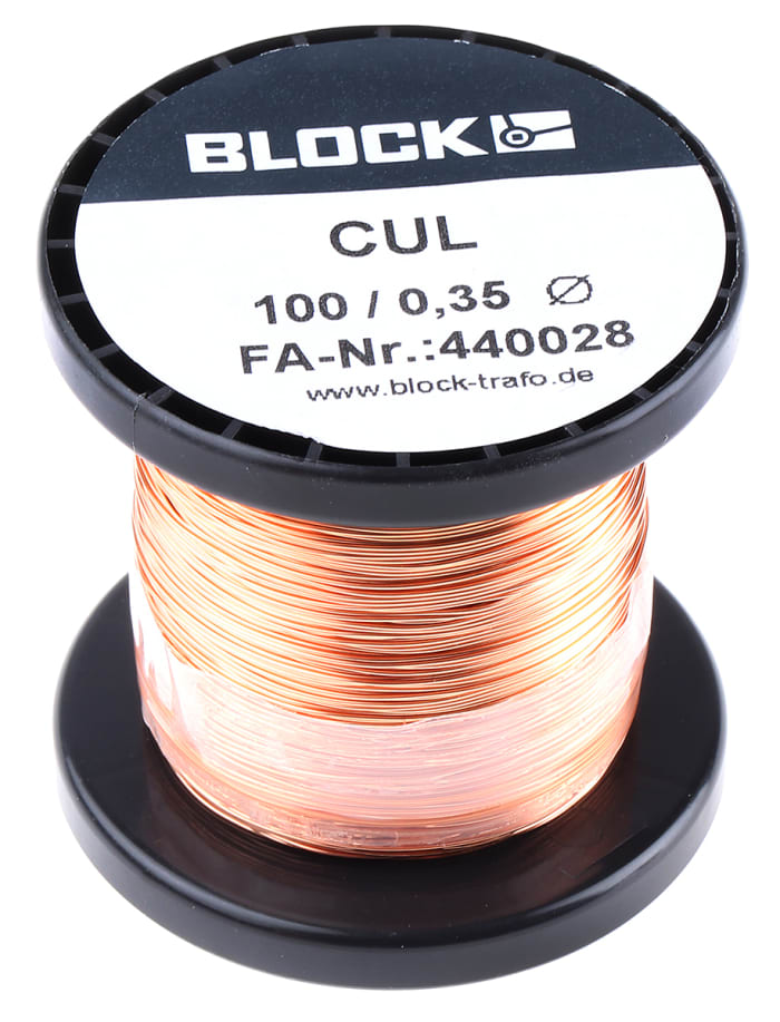 Copper Wire HSN Code & GST: A Comprehensive Guide