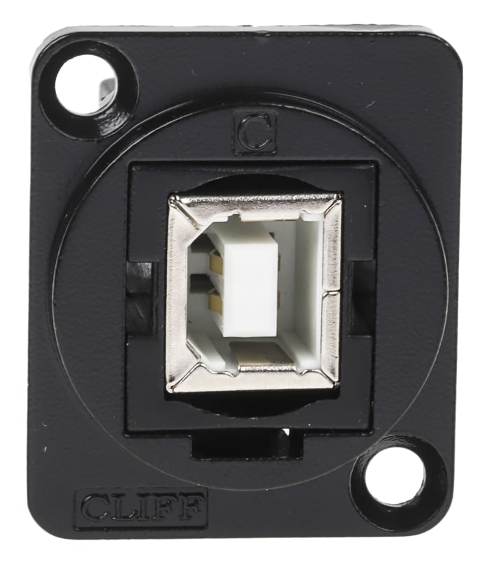 RS PRO | RS PRO Straight, Panel Mount, Socket to Socket- Dual Port Type ...