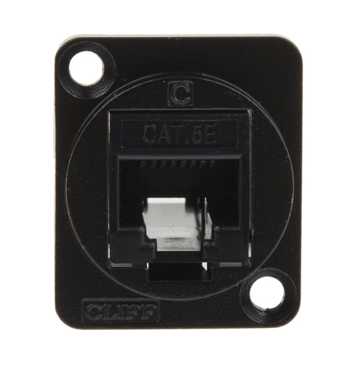 RS PRO | RS PRO 2-Port RJ45 Female Feedthrough Connector, Cat5e, UTP ...