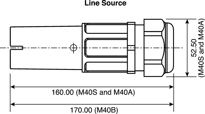 NLS-E-GN-S120-M40A ITT Cannon | ITT Cannon, Veam Powerlock Green Cable ...