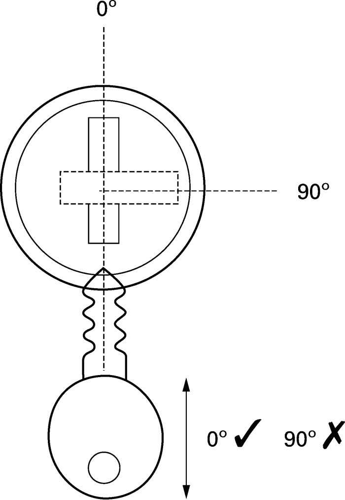 SKL-12-BS2 Lorlin | Lorlin Key Switch, SPST, 500 mA @ 24 V 2-Way Common ...